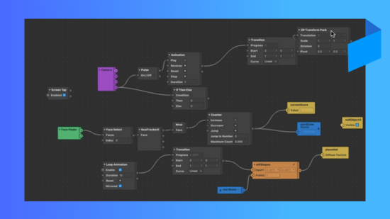 Dynamically Modifying Scene Parameters Learn New Skills To Build Your Brand Or Business